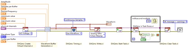 Transition from Traditional NI-DAQ (Legacy) to NI-DAQmx in LabVIEW - NI Transition from Traditional NI-DAQ (Legacy) to NI-DAQmx in LabVIEW - NI